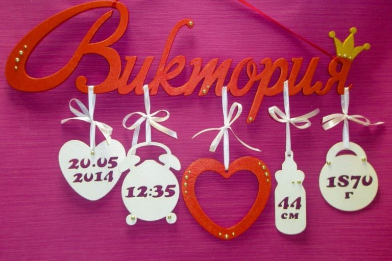 ¿Qué significa el nombre Victoria y de dónde viene? Una descripción ...